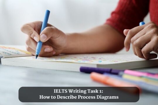 IELTS Writing Task 1: How to Describe Process Diagrams